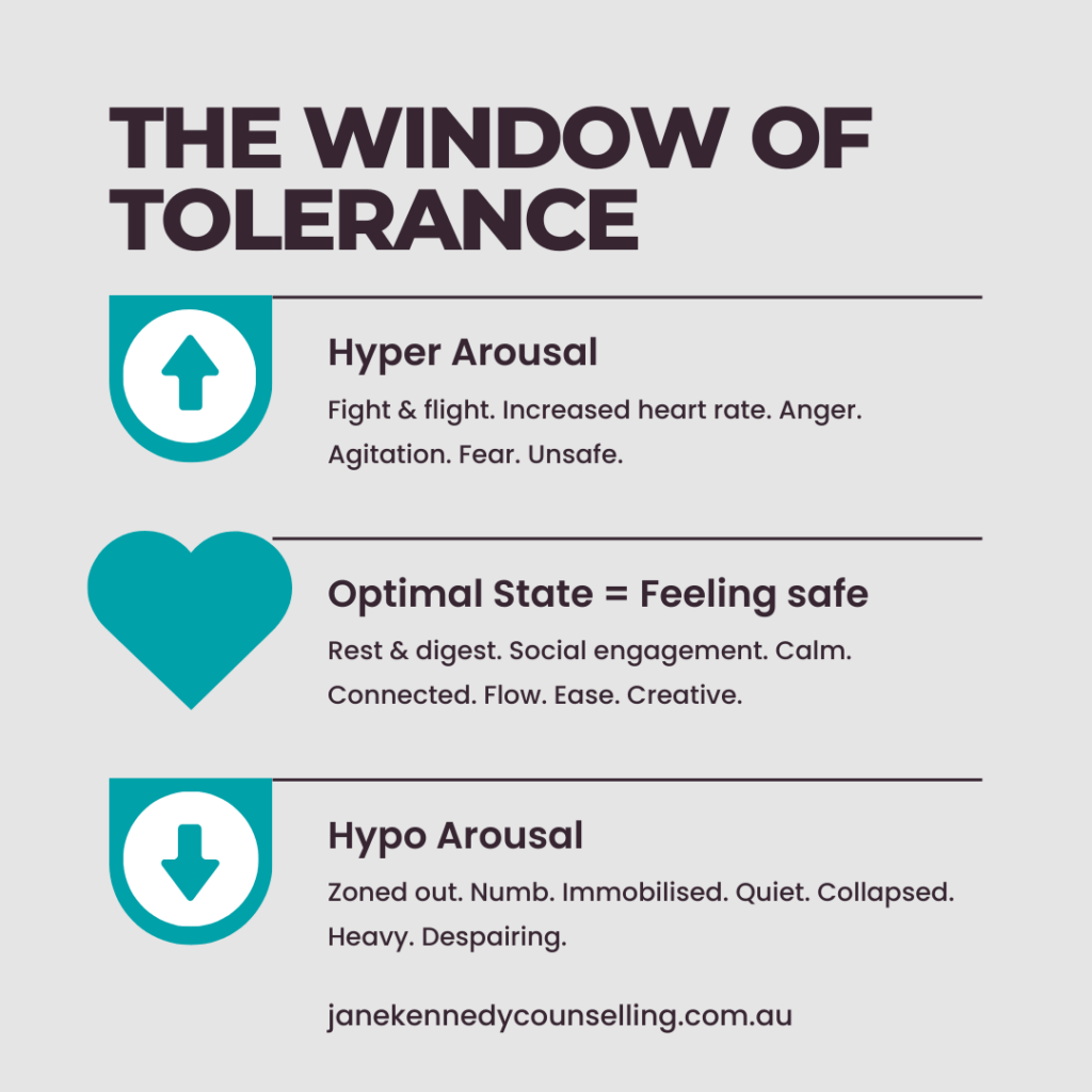 The Window Of Tolerance Jane Kennedy Counselling the-window-of-tolerance-jane-kennedy-counselling